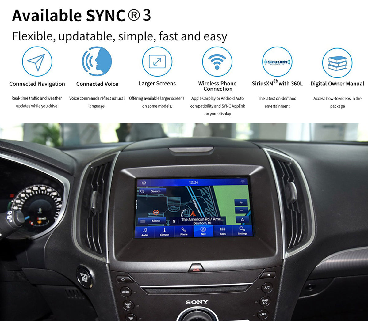 2011 2012 2013 2014 2015 FORD EDGE SYNC 2 TO SYNC 3 UPGRADE WITH CARPL ...
